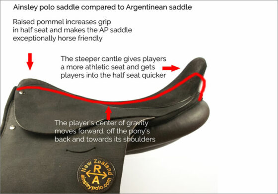 For sale: The Ainsley Polo saddle: designed for the half seat! - POLO+10